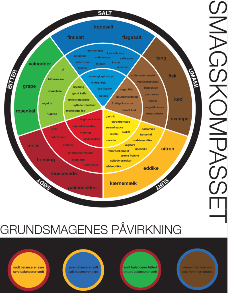 Downloads - GretesUnivers